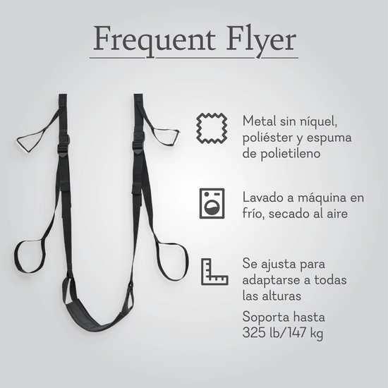 Frequent Flyer – Pure Romance