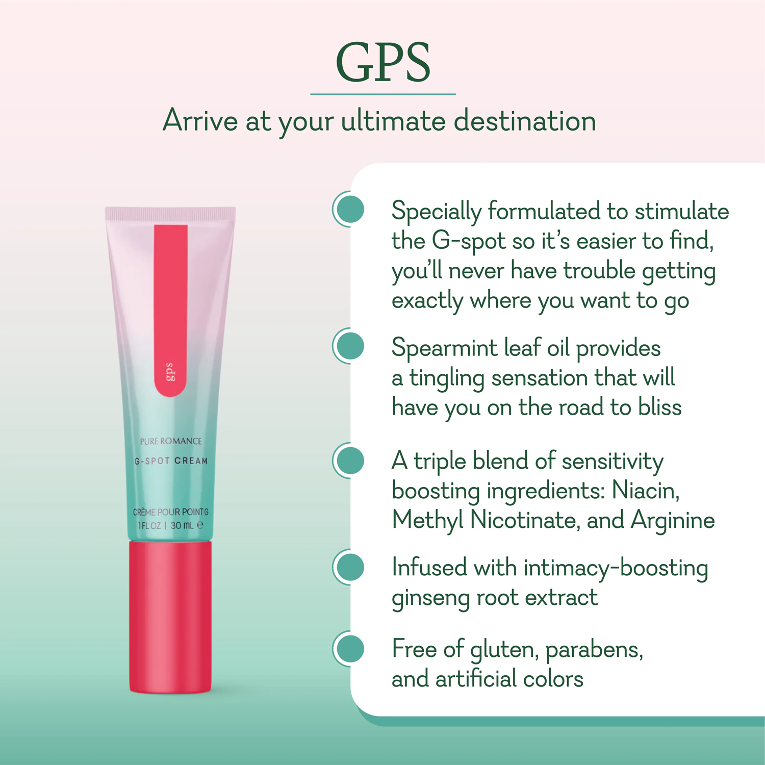 GPS – Pure Romance