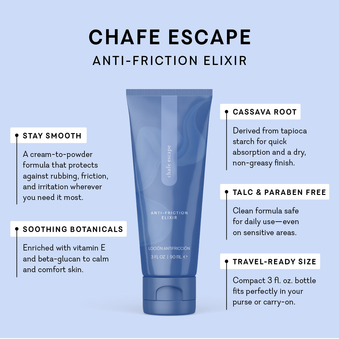 Chafe Escape – Pure Romance