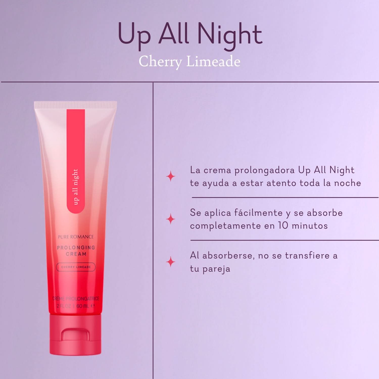Up All Night Cherry Limeade Prolong Cream from Pure Romance
