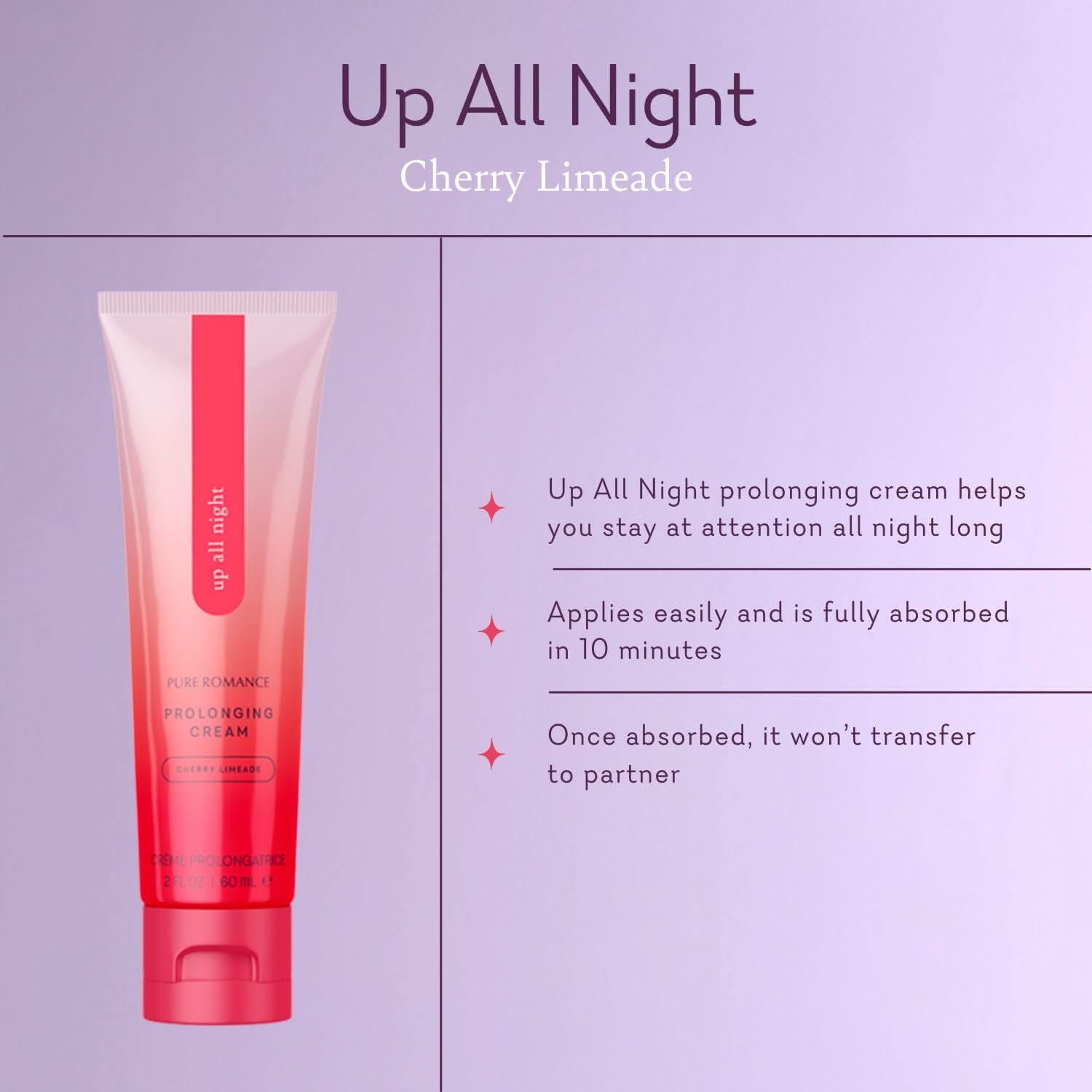 Up All Night Cherry Limeade Prolong Cream from Pure Romance